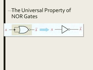 Universal logic gate | PPTX