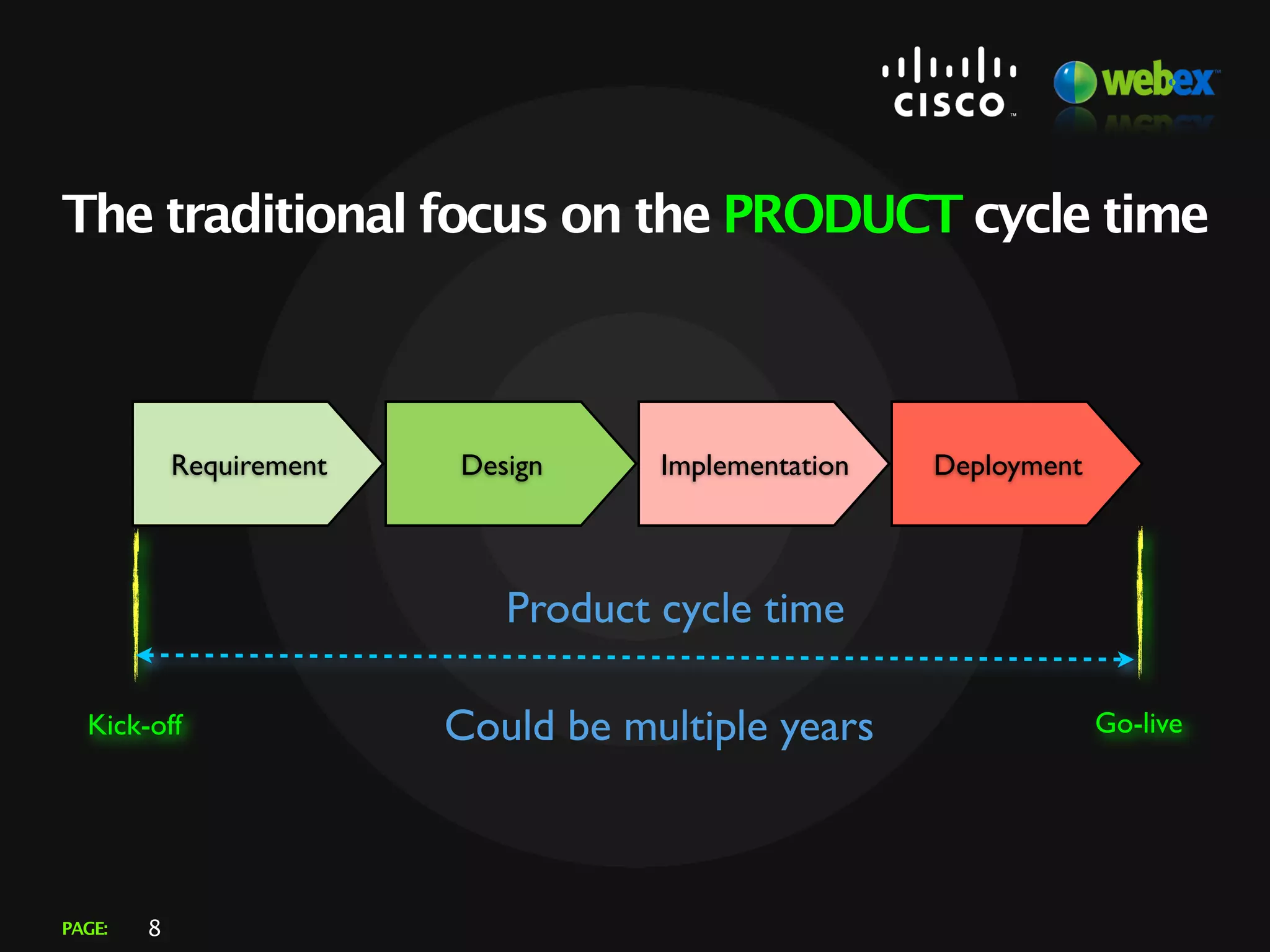 User Story Cycle Time - An Universal Agile Maturity Measurement | PPT