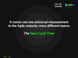 User Story Cycle Time - An Universal Agile Maturity Measurement | PPT