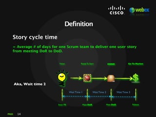 User Story Cycle Time - An Universal Agile Maturity Measurement | PPT