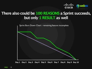 User Story Cycle Time - An Universal Agile Maturity Measurement | PPT