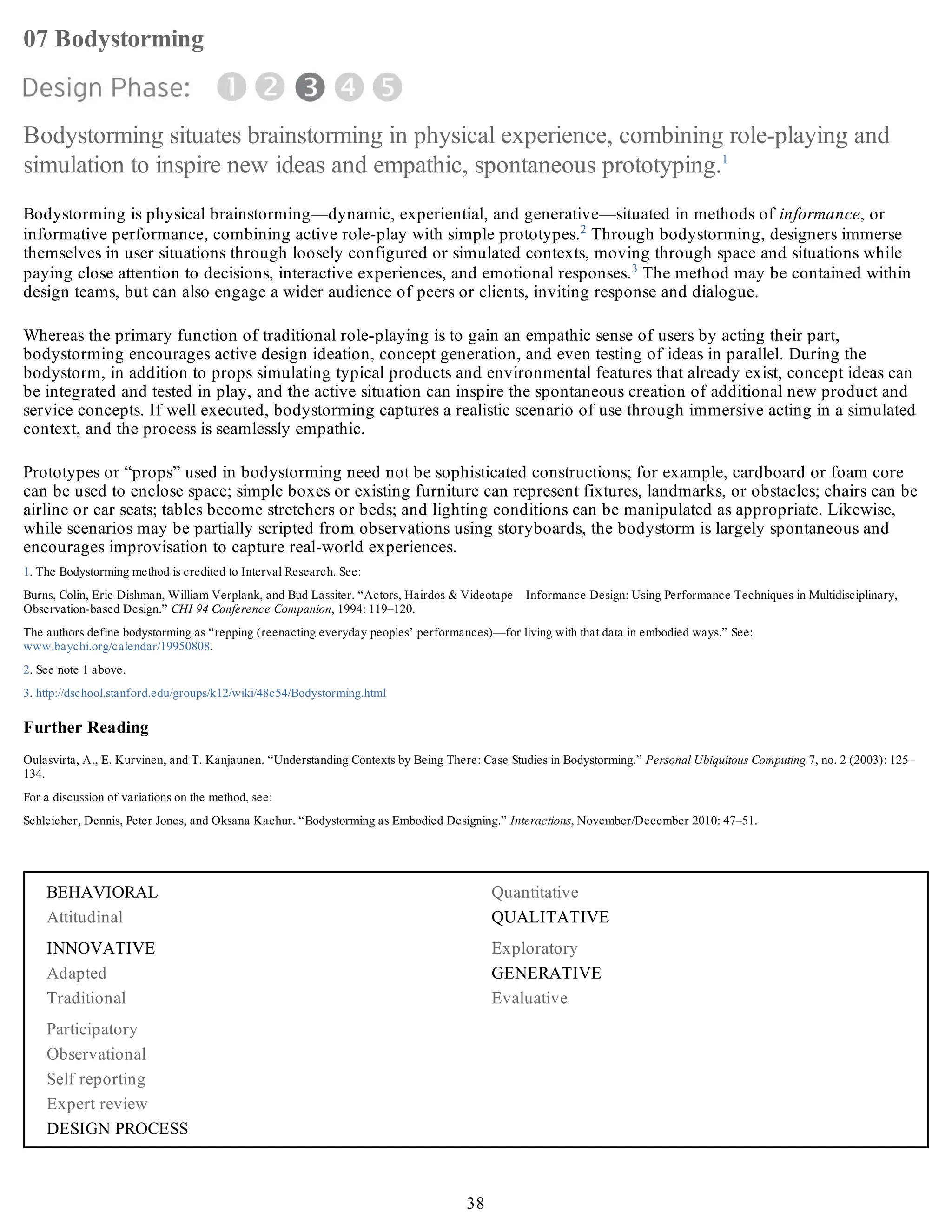 Universal Methods of Design-.-.-.-.-..pdf