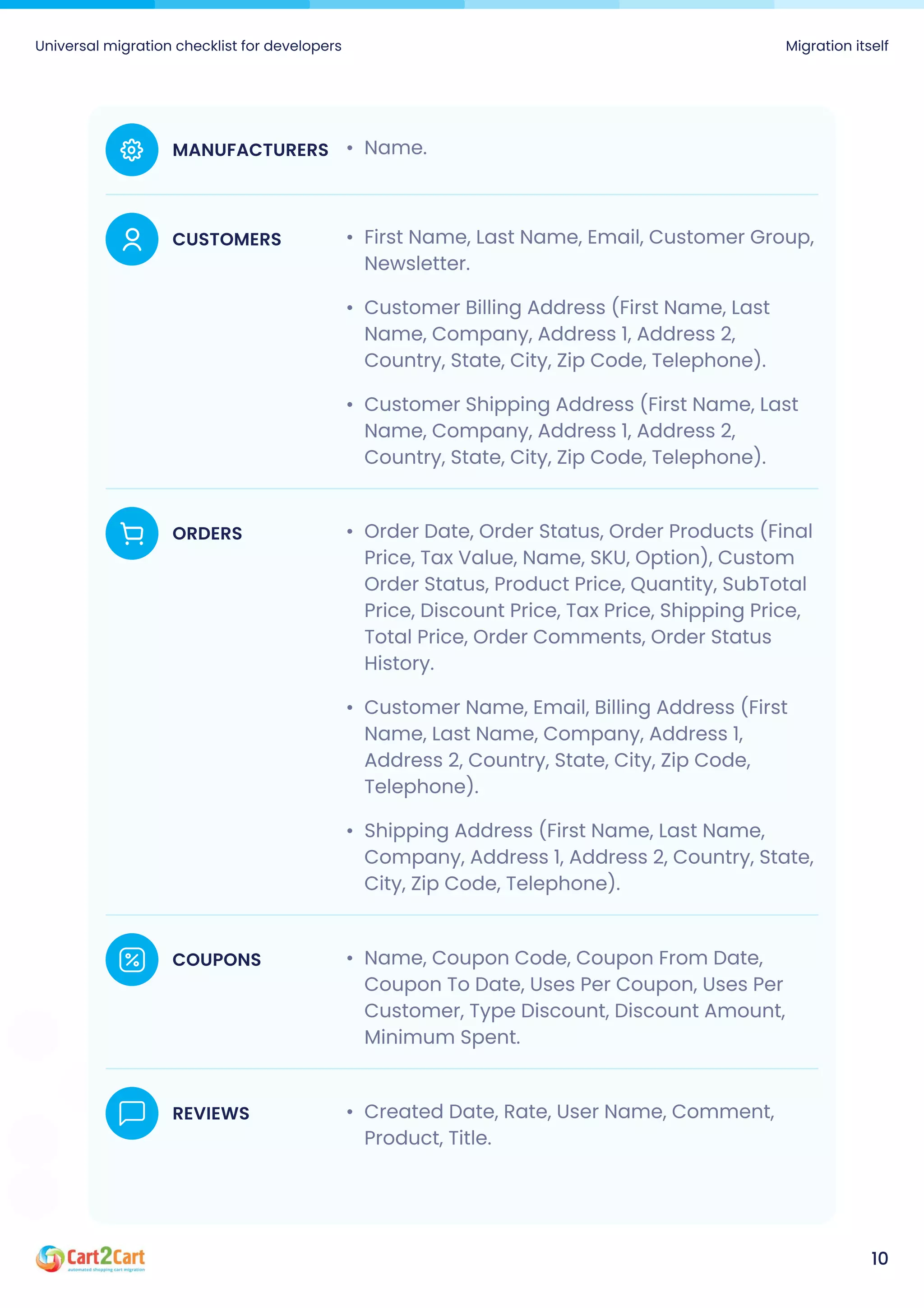 Universal Migration Checklist for Developers.pdf