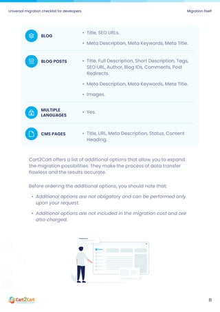 Universal Migration Checklist for Developers.pdf
