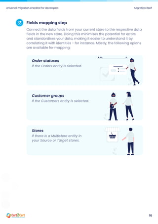 Universal Migration Checklist for Developers.pdf