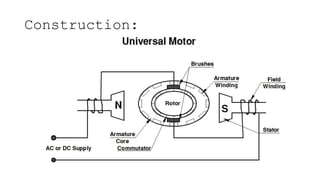 UNIVERSAL MOTOR.pptx