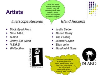 Universal music group | PPT