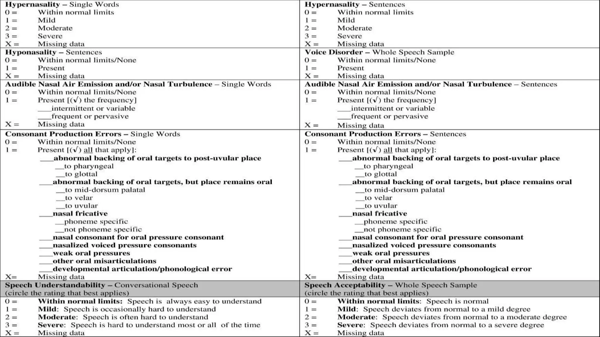 universal parameter.pptx