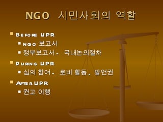 Universal periodic review_(upr) | PPT