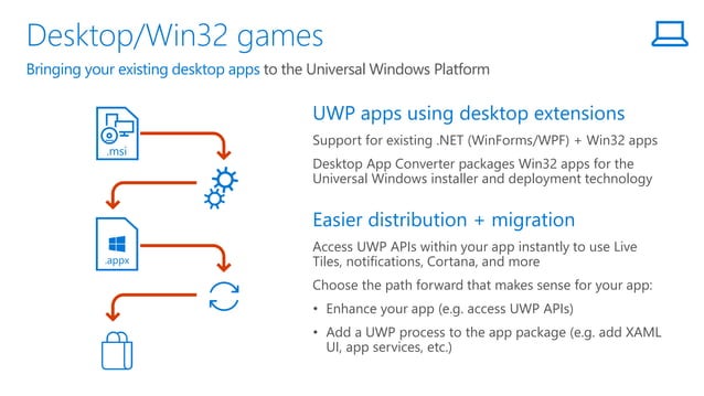 Windows 10 UWP Development Overview | PPT