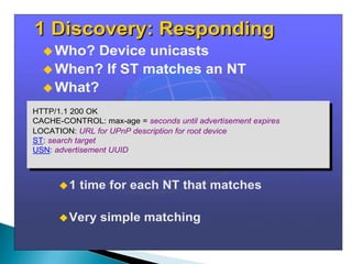 Universal plug & play | PPT