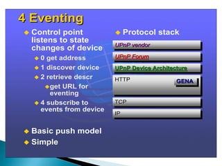 Universal plug & play | PPT