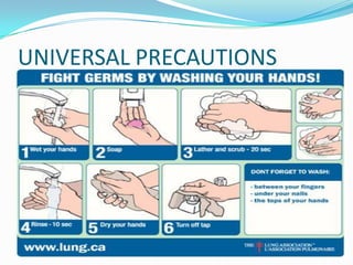 Universal precautions | PPTX