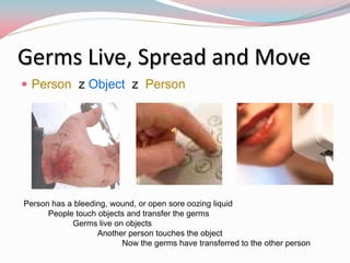Universal Precautions Slideshare | PPTX