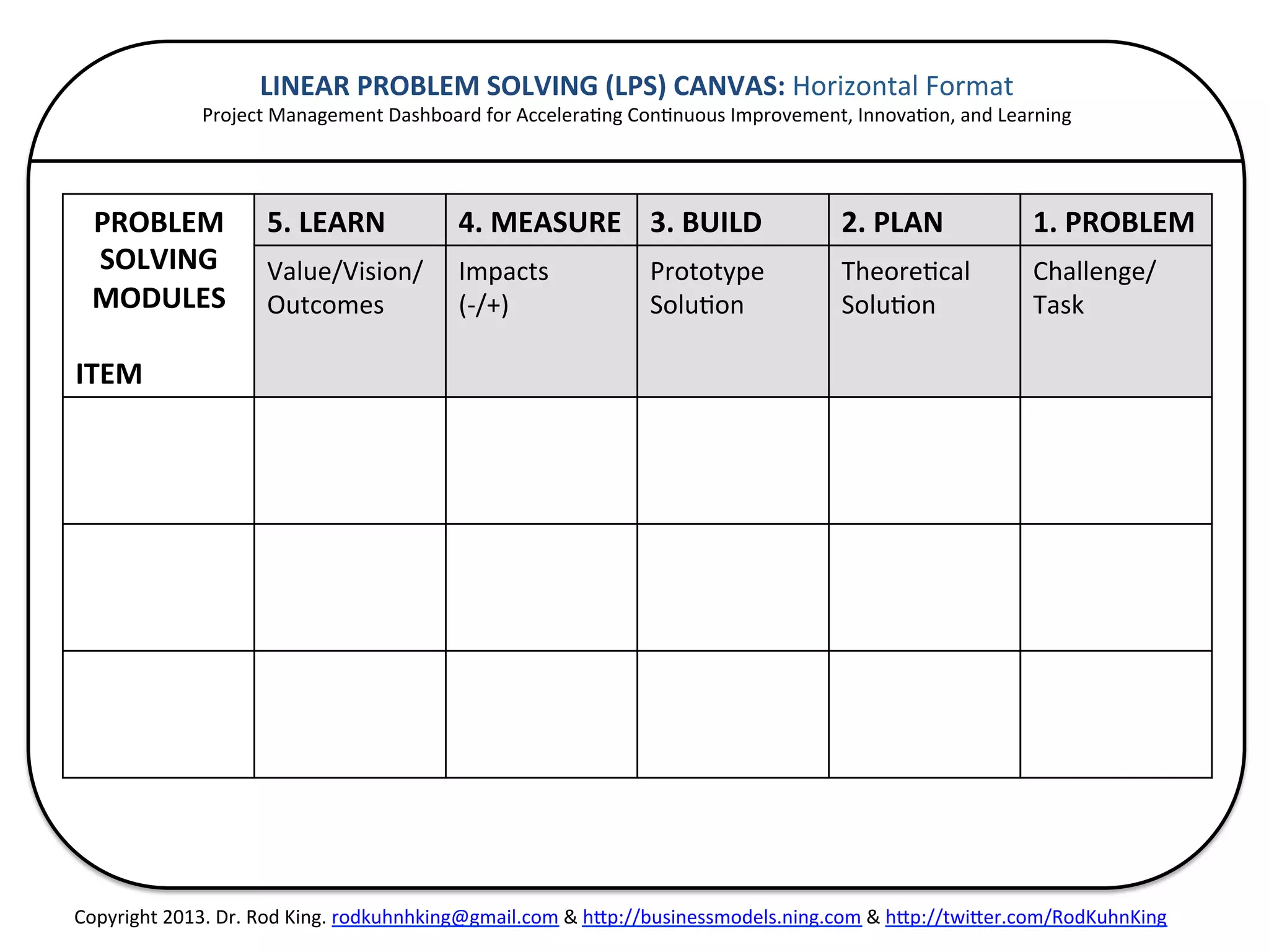 THE UNIVERSAL PROBLEM SOLVING (UPS) CANVAS: A Project Management ...