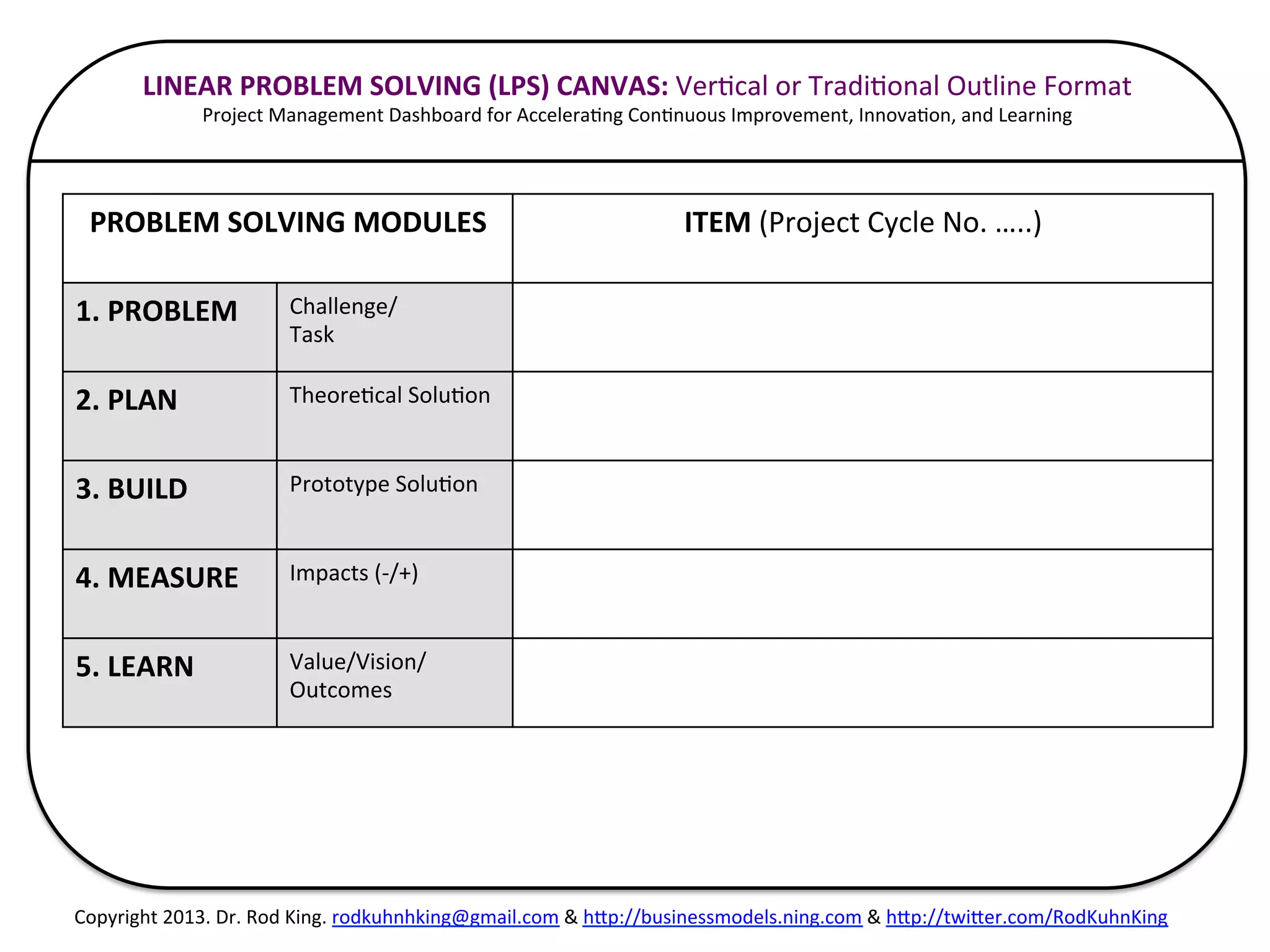 THE UNIVERSAL PROBLEM SOLVING (UPS) CANVAS: A Project Management Dashboard for Continuous ...