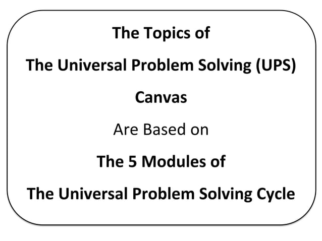 THE UNIVERSAL PROBLEM SOLVING (UPS) CANVAS: A Project Management Dashboard for Continuous ...