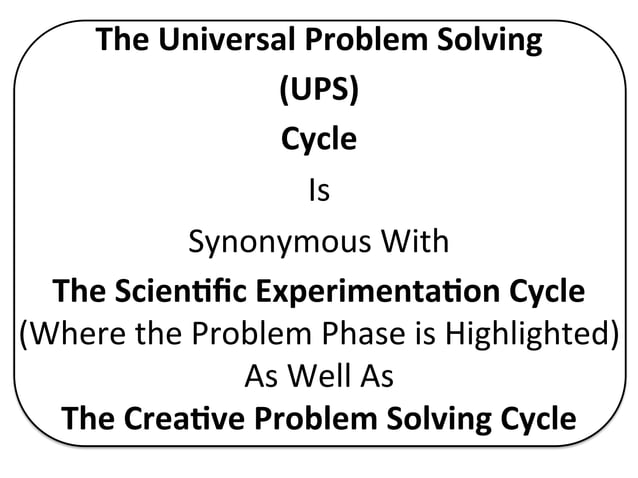THE UNIVERSAL PROBLEM SOLVING (UPS) CANVAS: A Project Management Dashboard for Continuous ...
