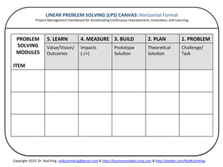 THE UNIVERSAL PROBLEM SOLVING (UPS) CANVAS: A Project Management ...