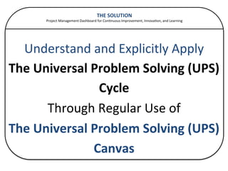 THE UNIVERSAL PROBLEM SOLVING (UPS) CANVAS: A Project Management ...