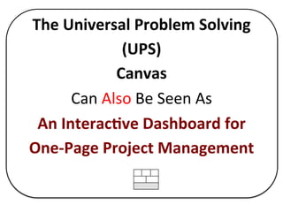 THE UNIVERSAL PROBLEM SOLVING (UPS) CANVAS: A Project Management Dashboard for Continuous ...