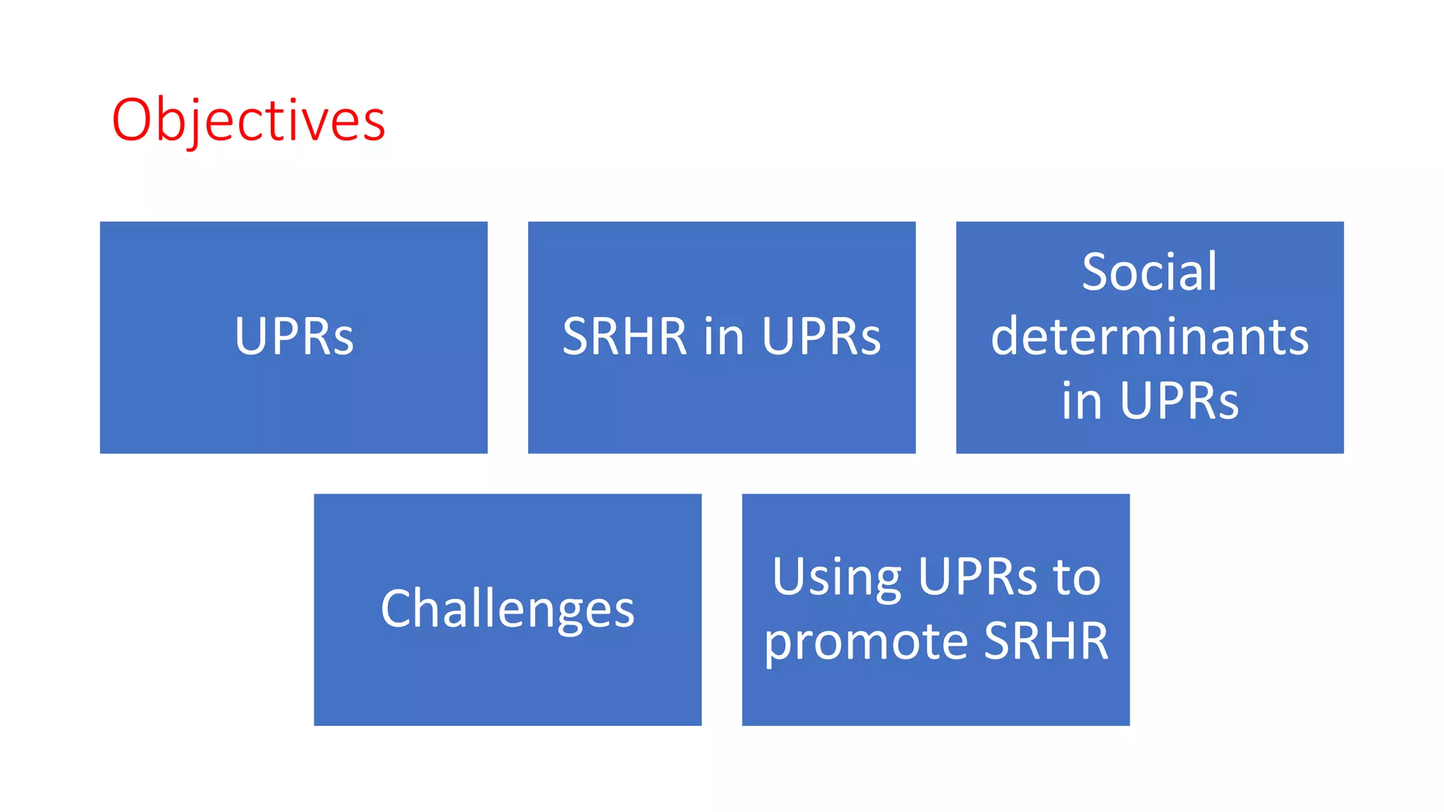 Universal Progress Reviews of BRICs and SRHR (1).pptx