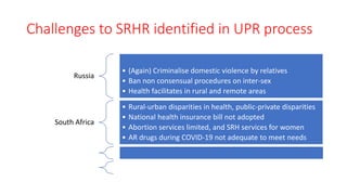Universal Progress Reviews of BRICs and SRHR (1).pptx