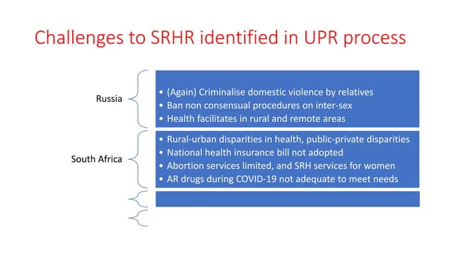 Universal Progress Reviews of BRICs and SRHR (1).pptx