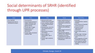 Universal Progress Reviews of BRICs and SRHR (1).pptx