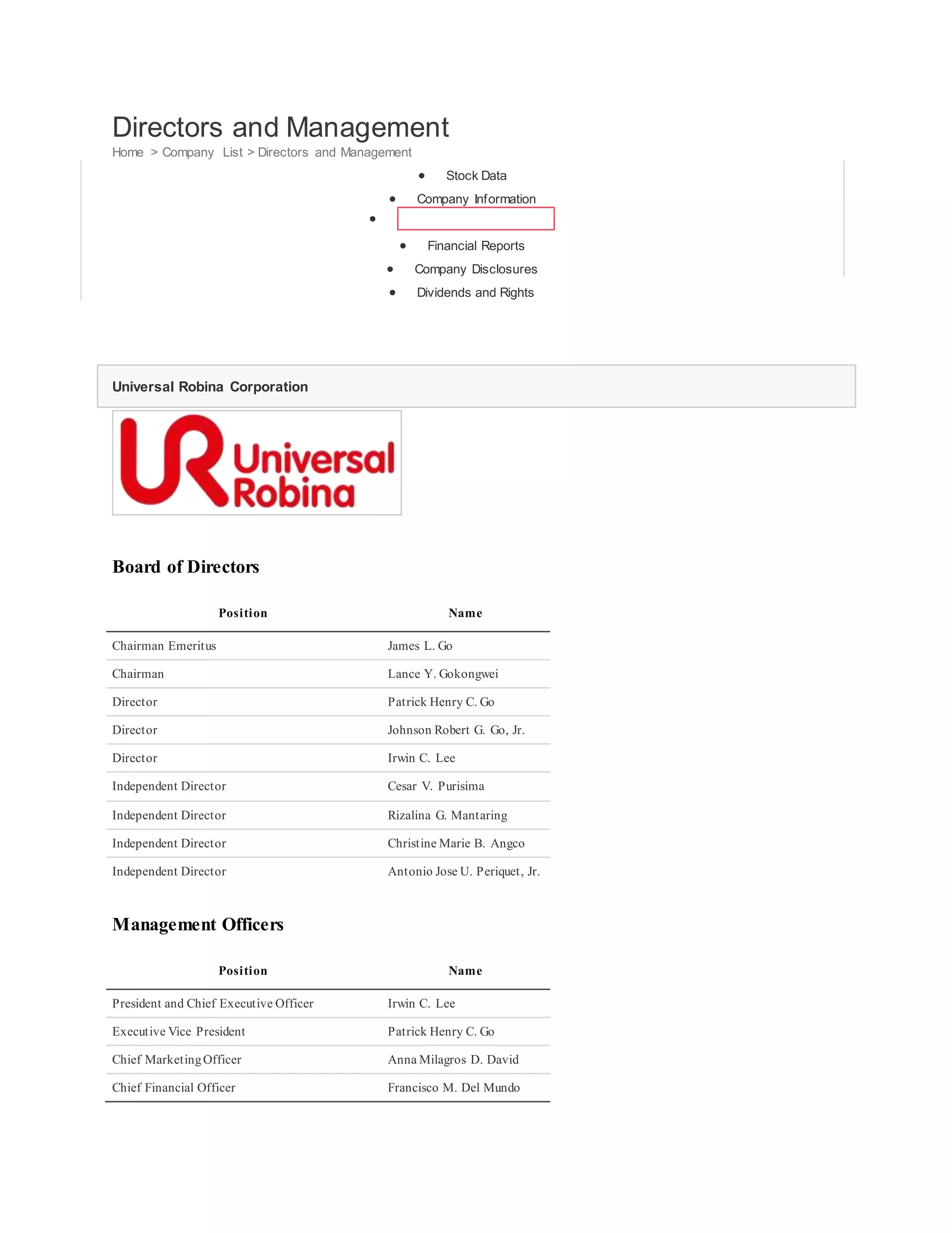 universal robina BOD.docx