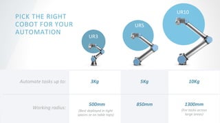 Universal Robots | PDF