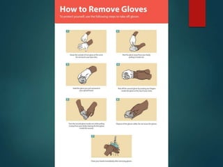 Universal Safety Precautions for safety.ppt