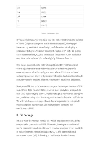 Universal Scalability Law (USL) | PDF