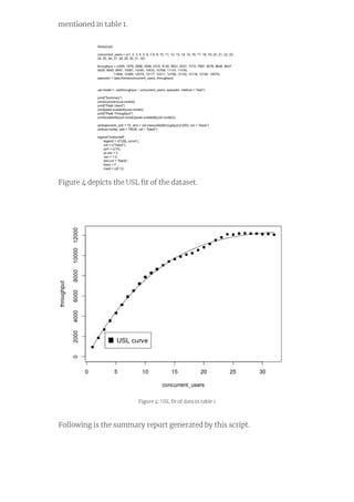 Universal Scalability Law (USL) | PDF
