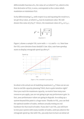 Universal Scalability Law (USL) | PDF