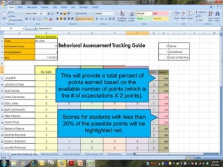 Universal screener for behavior | PPTX | Educational Assessment | Education