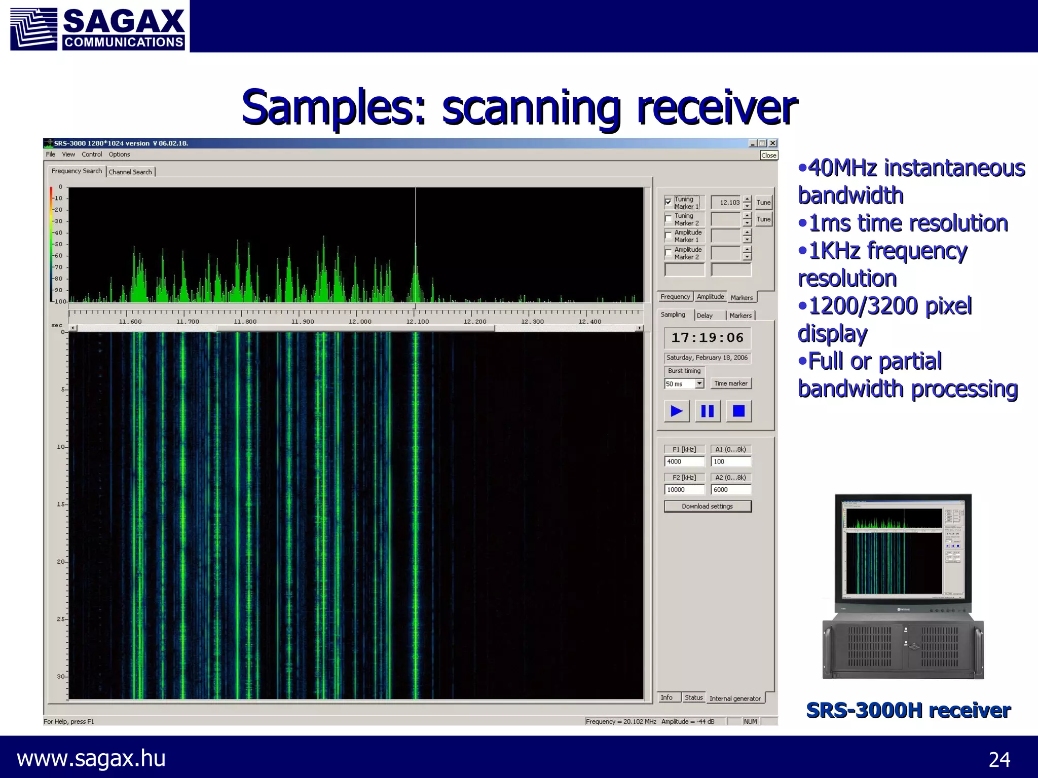 Universal software defined radio development platform | PPT