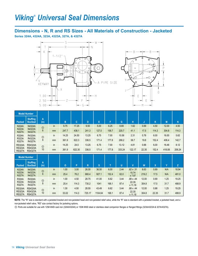 Universal seal brochure | PDF