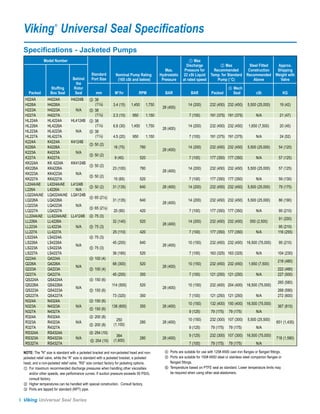 Universal seal brochure | PDF