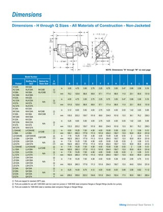 Universal seal brochure | PDF