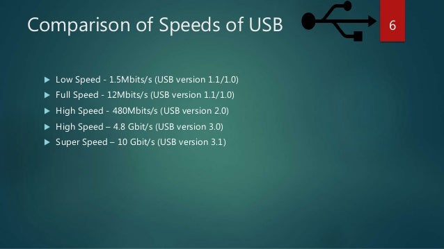 Universal serial bus