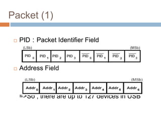 Universal Serial Bus (USB) | PPTX
