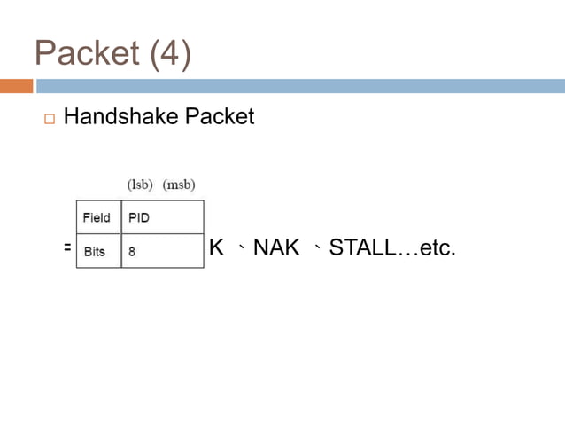 Universal Serial Bus (USB) | PPTX