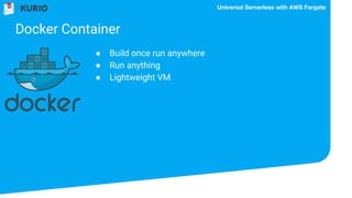 Universal Serverless with AWS Fargate | PPT