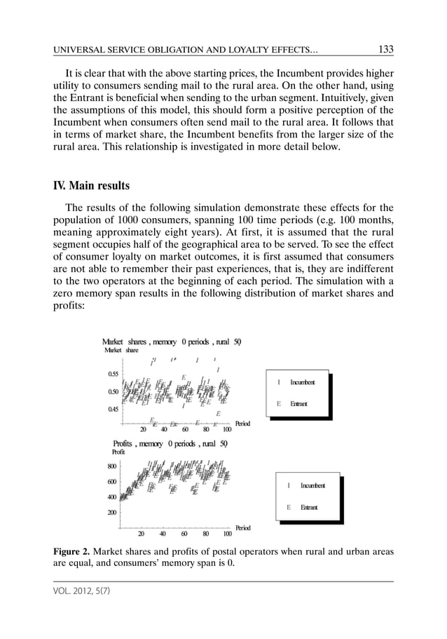 Universal service obligation and loyalty effects | PDF