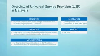 Universal Service Provision in Malaysia | PPT