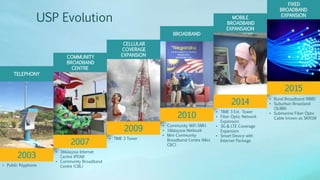 Universal Service Provision in Malaysia | PPTX