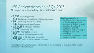 Universal Service Provision in Malaysia | PPTX