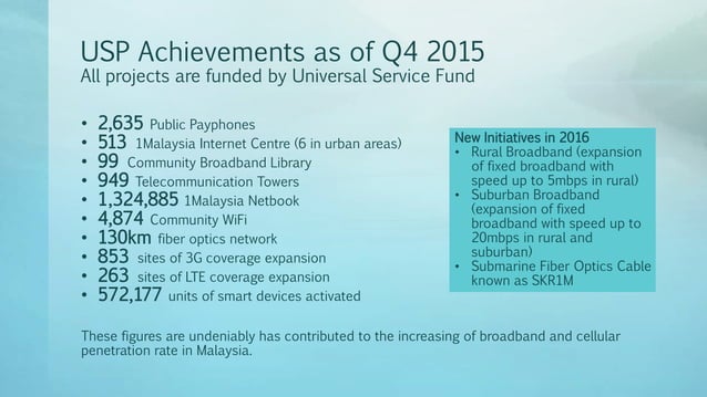 Universal Service Provision in Malaysia | PPT