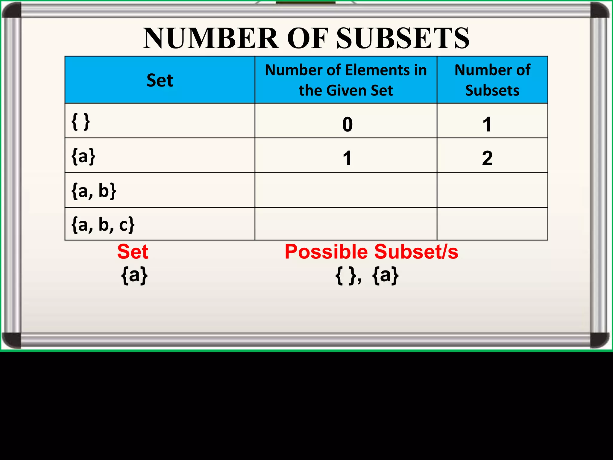 Universal Set and Subset.pptx